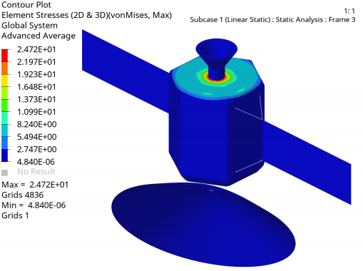 Hyperworks怎么调成中文？Hyperworks中文界面设置_Hyperworks软件简述